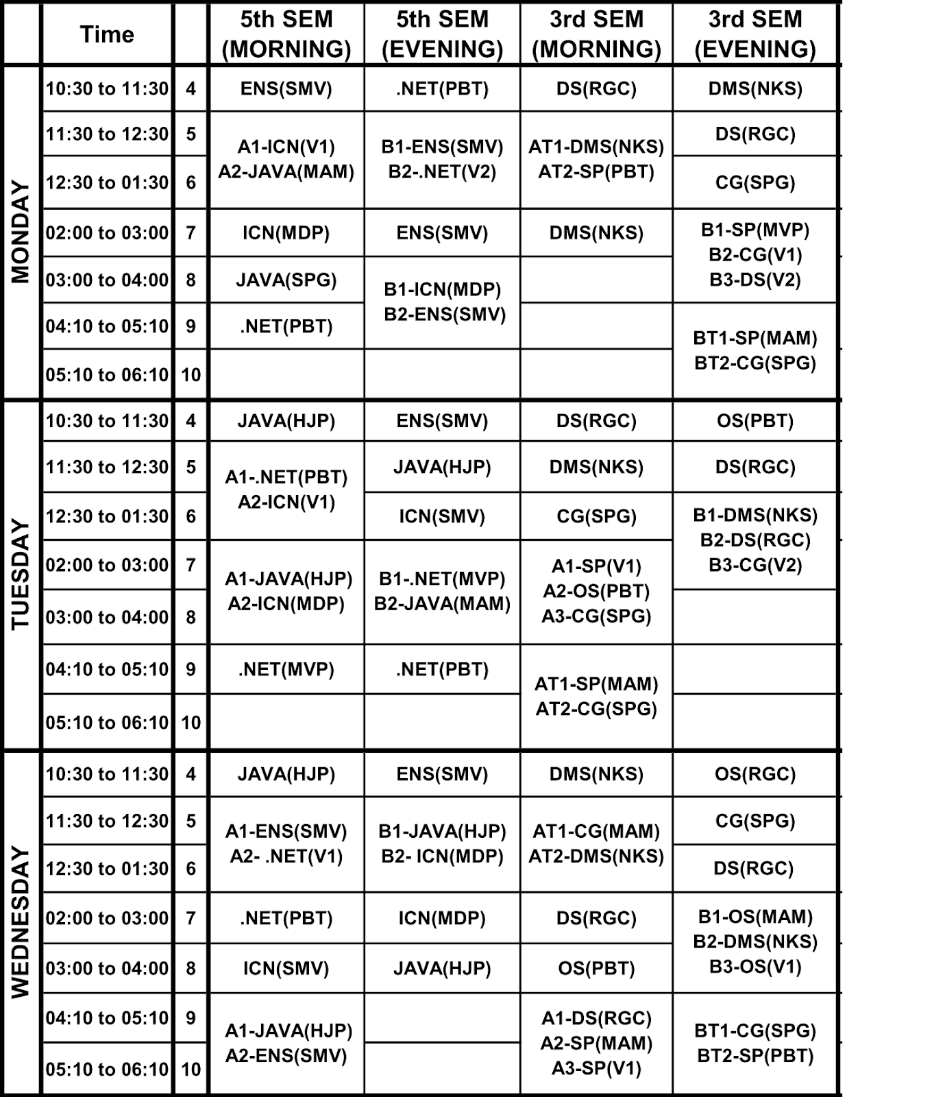 Semester 5 & 3 Time Table - I.T. Department Blog