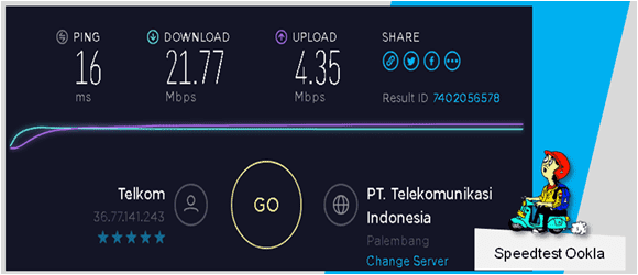 Jenis-Jenis Kecepatan Akses WiFi Yang Wajib Diketahui - TeknoPlug