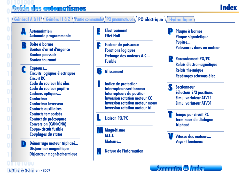 Formation, Cours, Livres, Tutoriels, Exercices, Rapports de stage ...