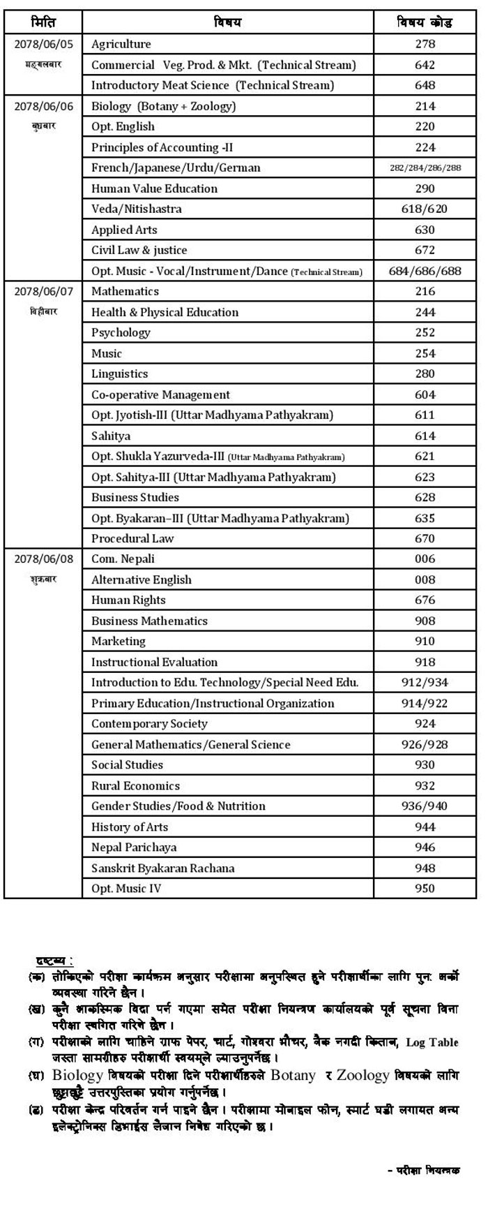 NEB Class 12 Exam Routine 2078 2021