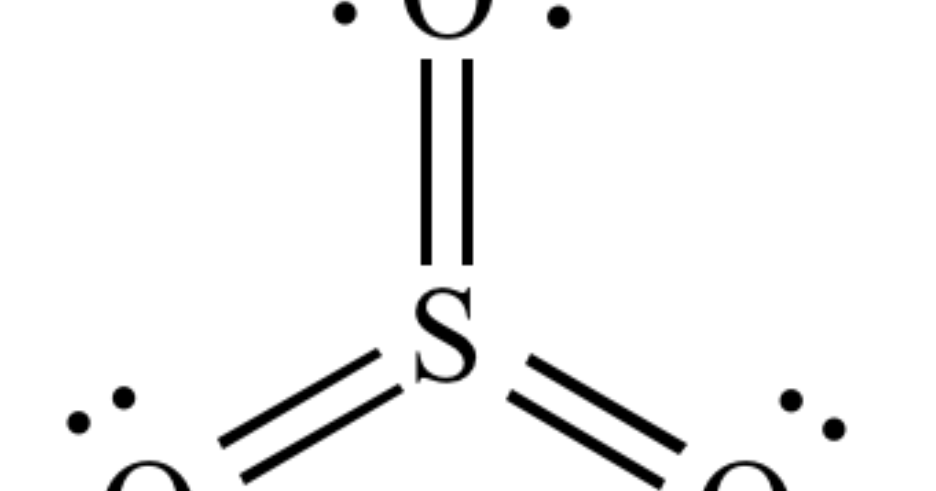 Welcome to Chem Zipper.com......: What are structures of SO3 in gas ...