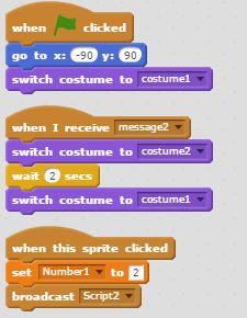MakeTheBrainHappy: Scratch 101: Creating "Simon" - a memory skill game