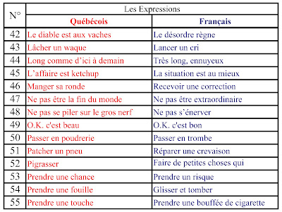 Français, C'est facile!: Les expressions québécoises 4