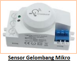 Apa Itu Sensor Gerak Dan Bagaimana Cara Kerjanya