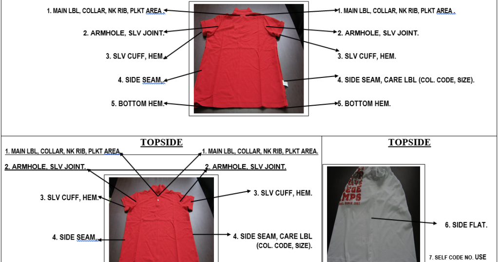 Merchandising : How to Make Garment Inspection List in RMG Industry