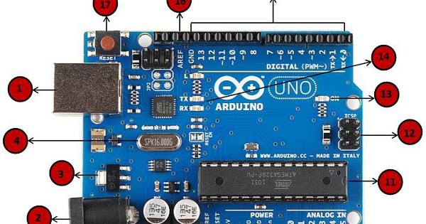 WHEELZZ...3.2.1: Anatomy of Arduino UNO board