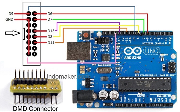 Berita SMKN 2 Kalianda: Display P10 dan Arduino