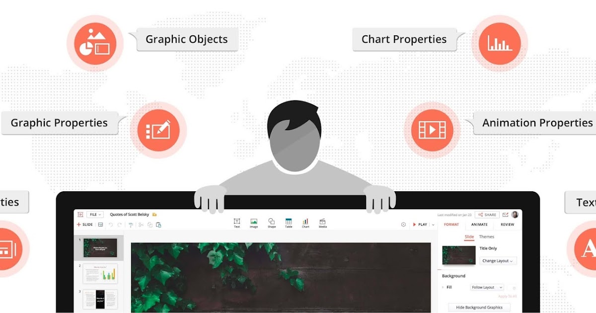 Power Point!!: Compatibilidad y Funciones