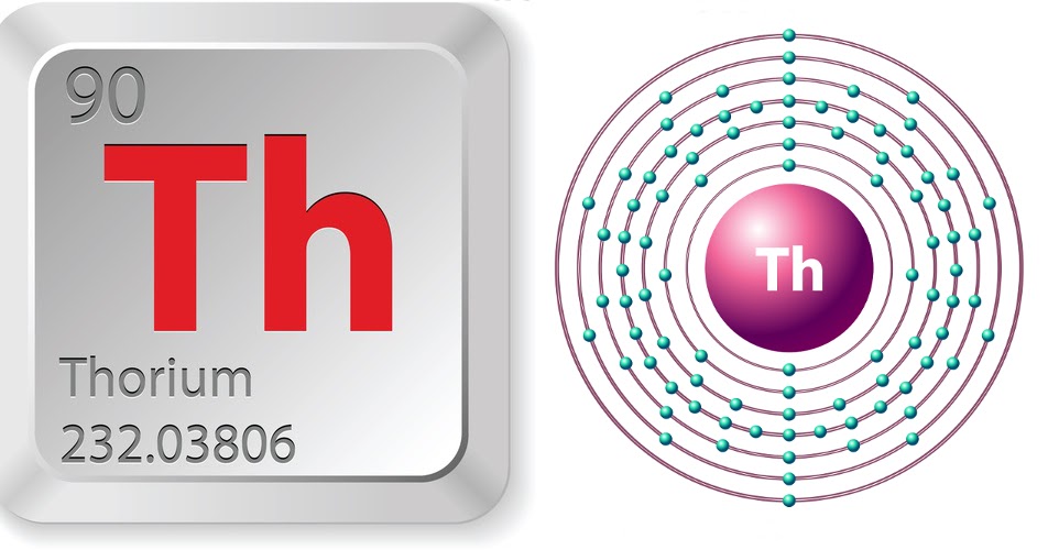 ROLscience: Datos y curiosidades sobre el torio