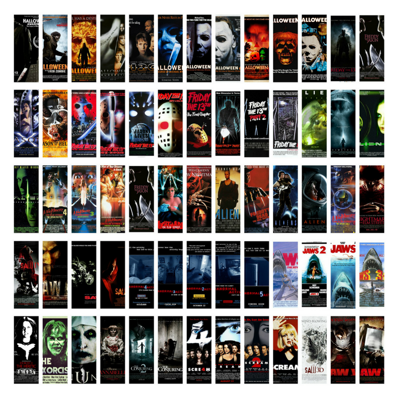 Most Successful Horror Movie Franchise - Stetsone