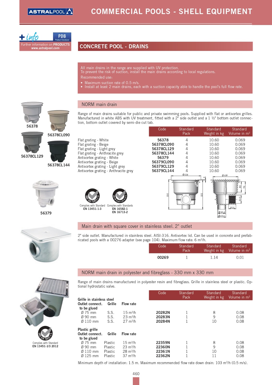 Astral Pool Catalogue 2020: Commercial Pools