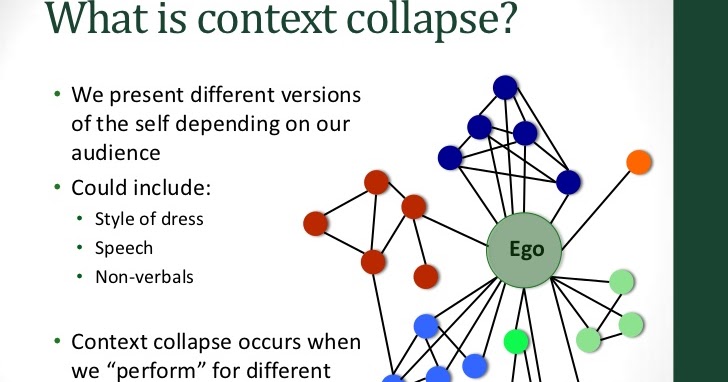 Context Collapse and Facebook