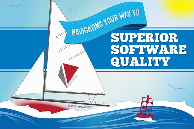 Superior Software Quality [Infographic] - Visualistan