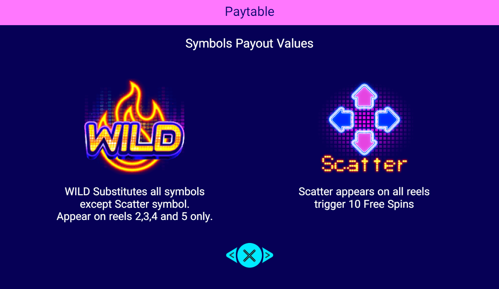 Cara Main Slot Dancing Fever Spade Gaming - Bandar Judi Bola | Bandar ...