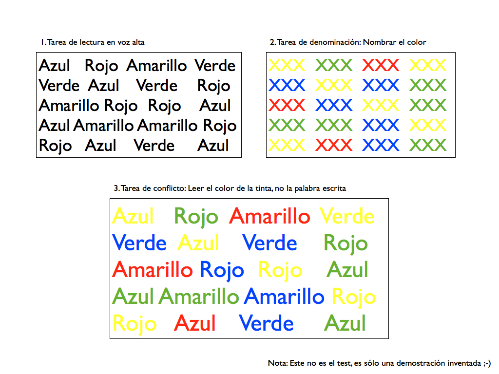 Azul en verde, verde en amarillo, amarillo en rojo: el famoso test de ...