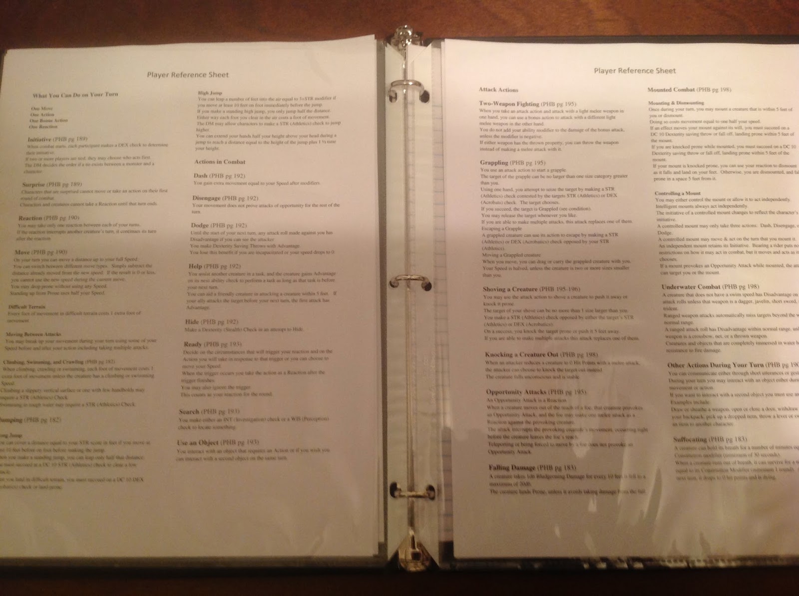 Read The Damn Book: D&D 5E Player Reference Sheets