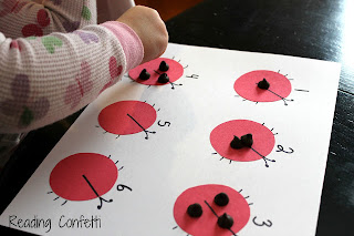 Fingerprint Lady Bug Life Cycle Craft ~ Reading Confetti