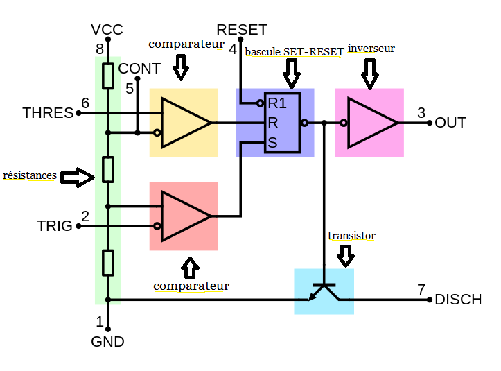 NE555: Génie électrique