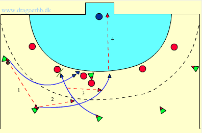 Handball loisirs MUC AMAS: L'Espagnole (Croisé central)