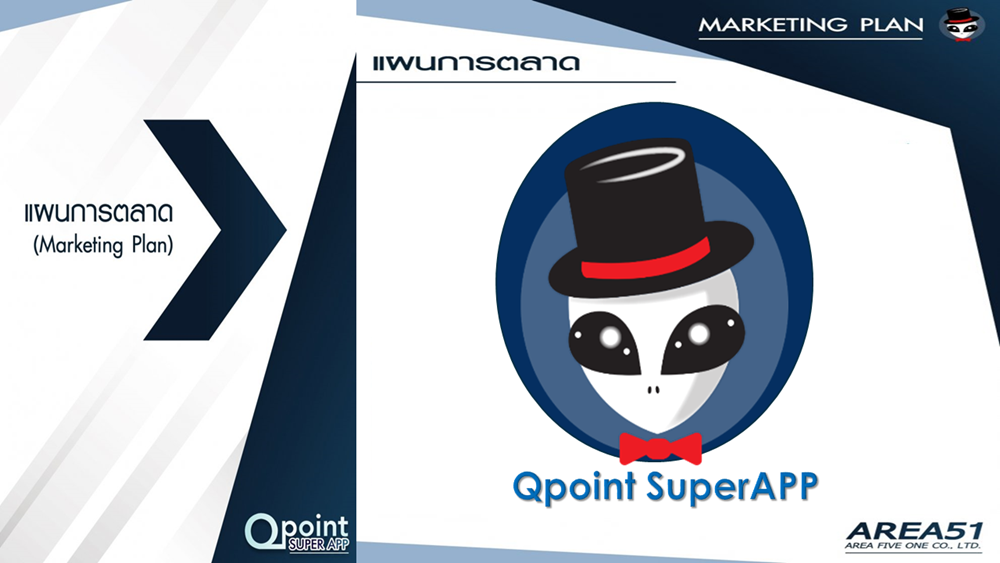 4 ช่องทางทำเงินกับ Qpoint SuperApp