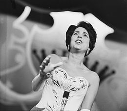 My Eurovision History