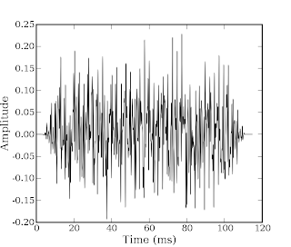 Why Is Anthony Lou Poetry Blog So Awesome?: May 2012