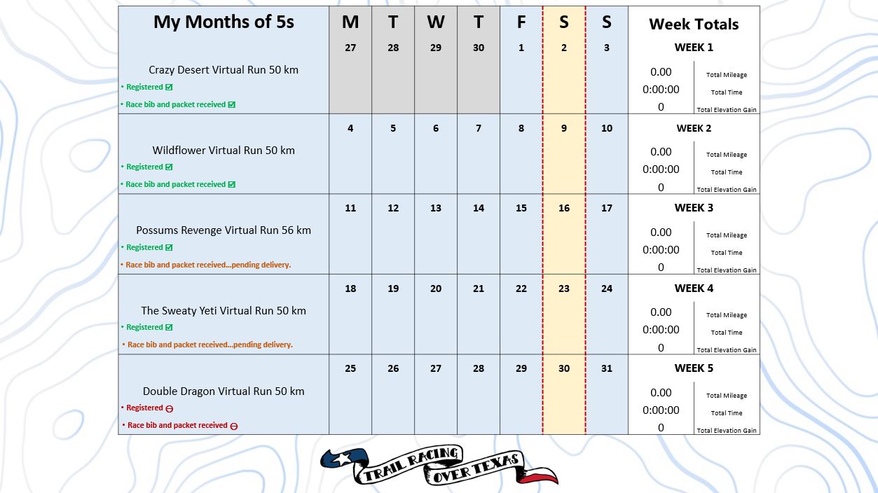 Trevor Meding | #ultrarunningdad: My Month of 5s