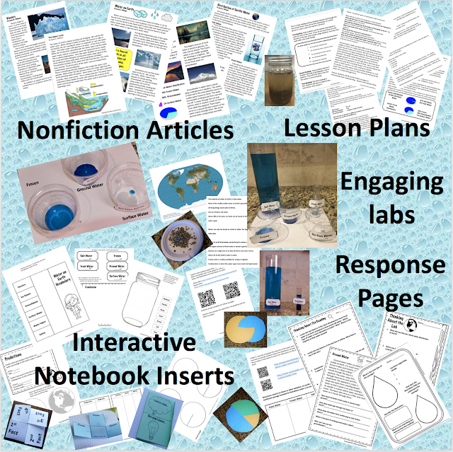 Water Distribution On Earth NGSS Aligned Activities NGSS 5-ESS2-2 ...