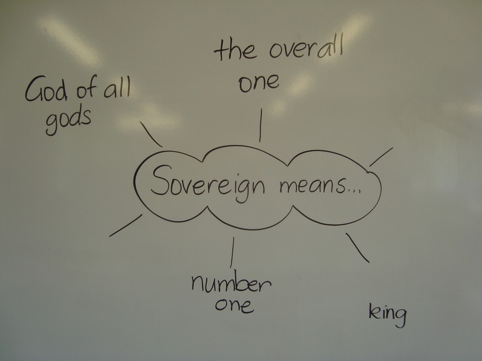 Aroha Team: God is Sovereign!