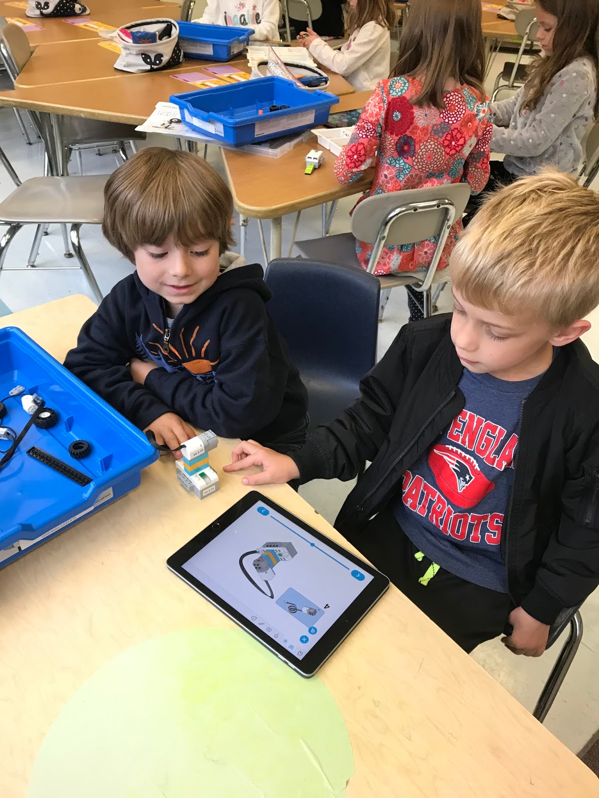 Set Sail with Me in First Grade: Project Based Learning--Thank you ...