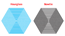 What is Slur in Offset Printing?