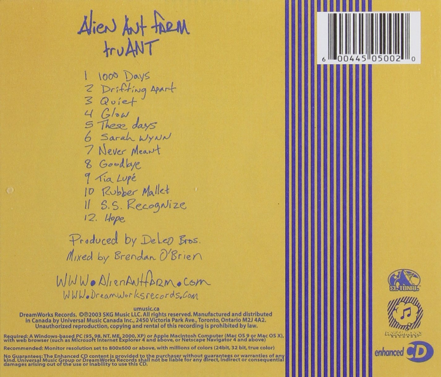 Classic Rock Covers Database: Alien Ant Farm - Truant (2003)