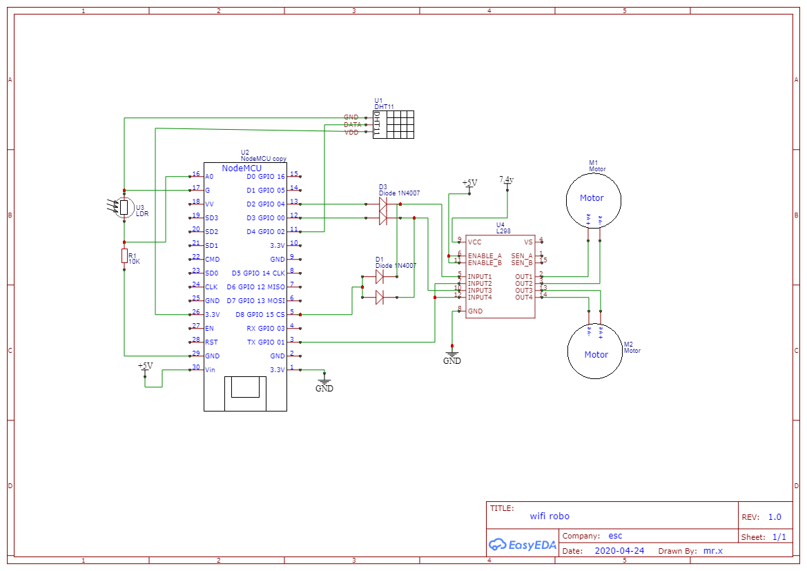 Edison Science Corner Multisensor Robot