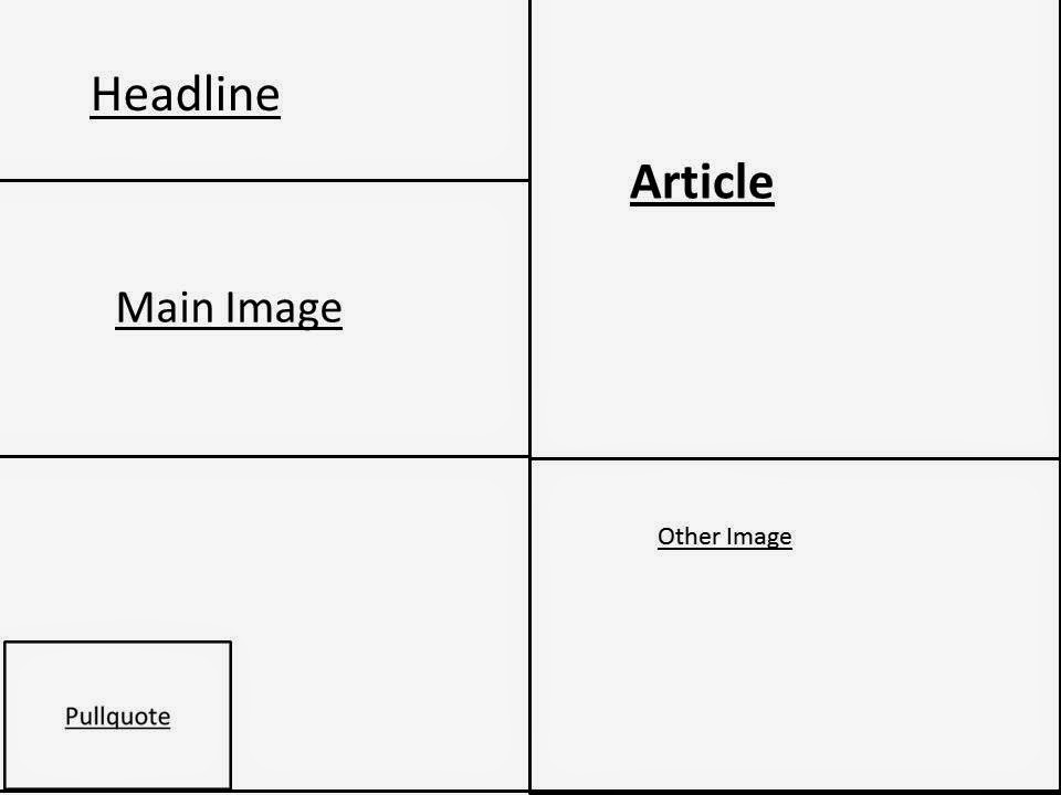 Media: Double page spread layout