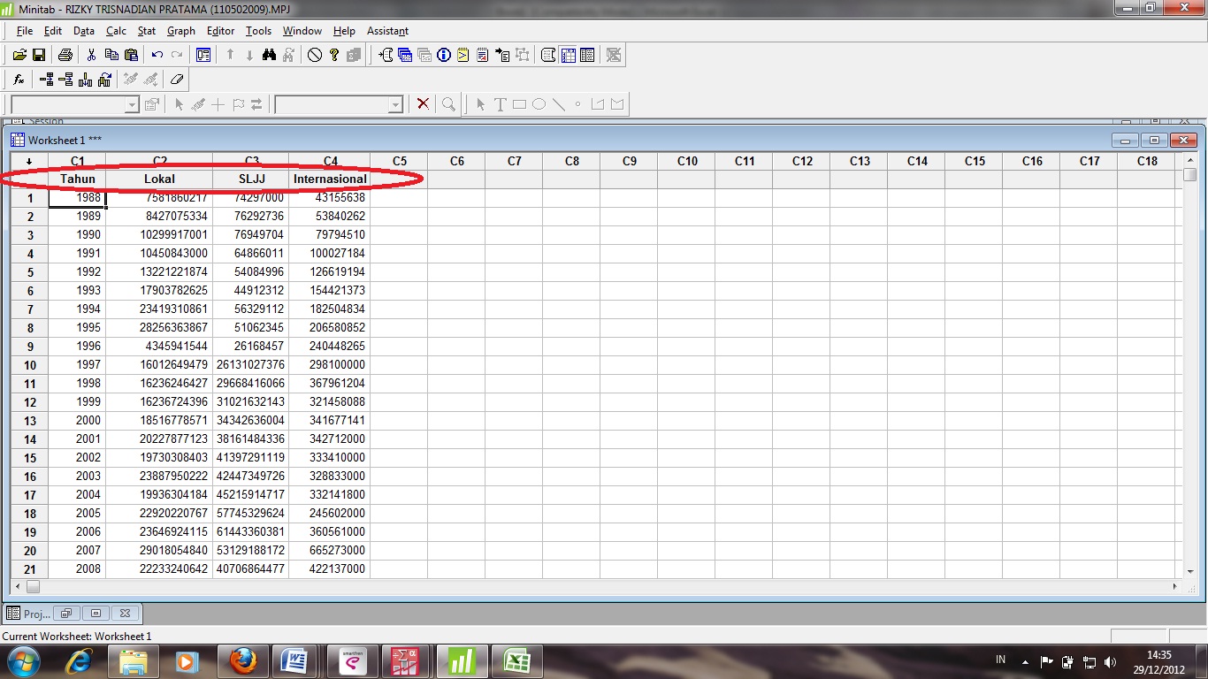 Mengoperasikan Data Statistik Menggunakan SPSS dan Minitab ...