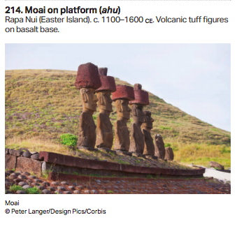 AP Art History: IX. The Pacific