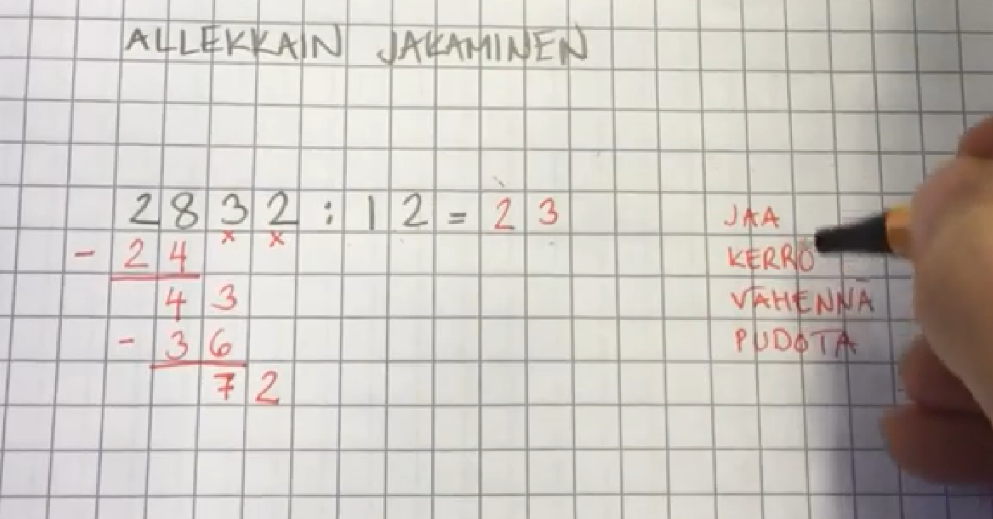 Matikkamato: Jakaminen jakokulmassa ja allekkain