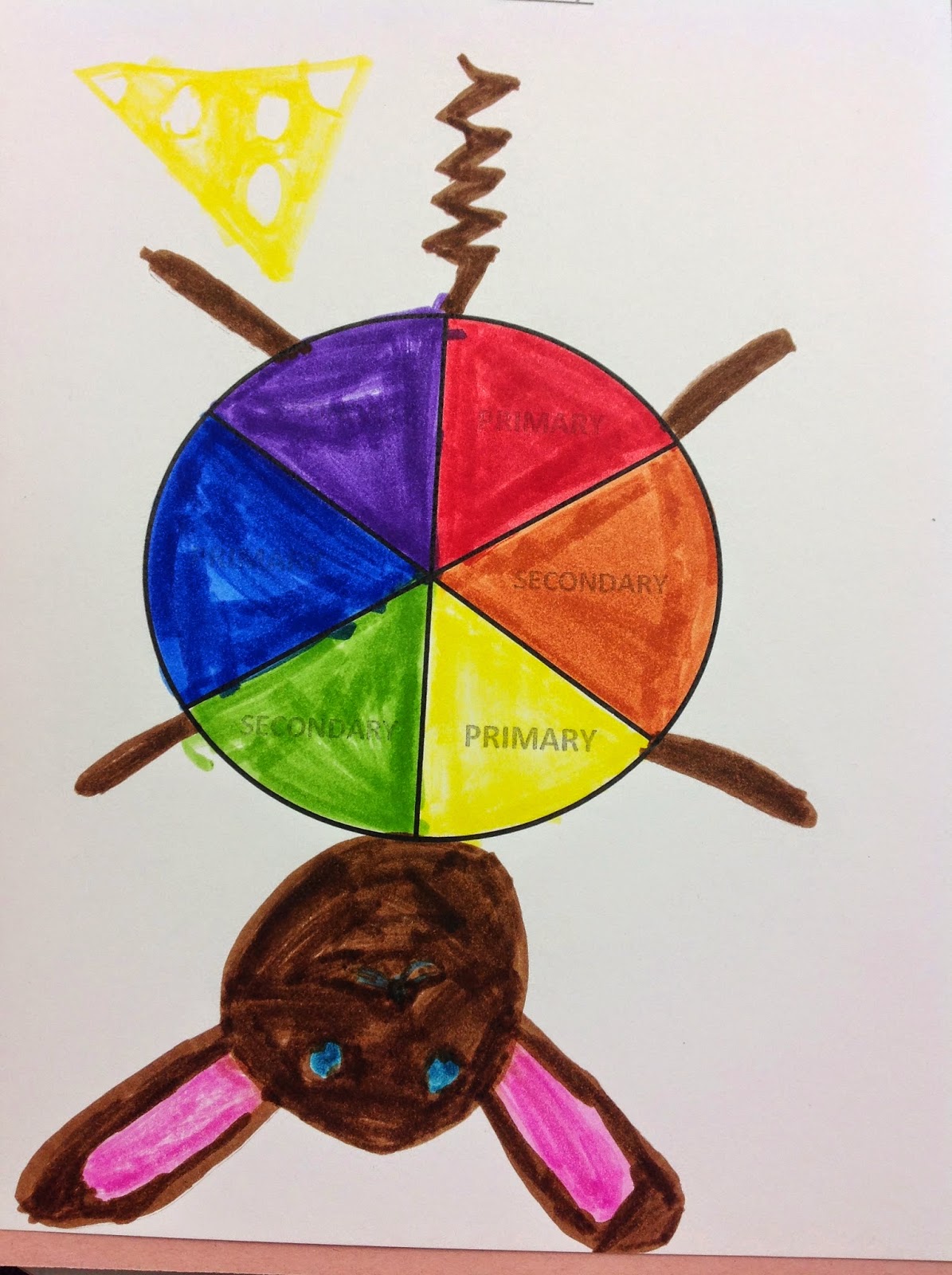 The Artsy Fartsy Art Room: Color Extension and Sub Activity with K-2