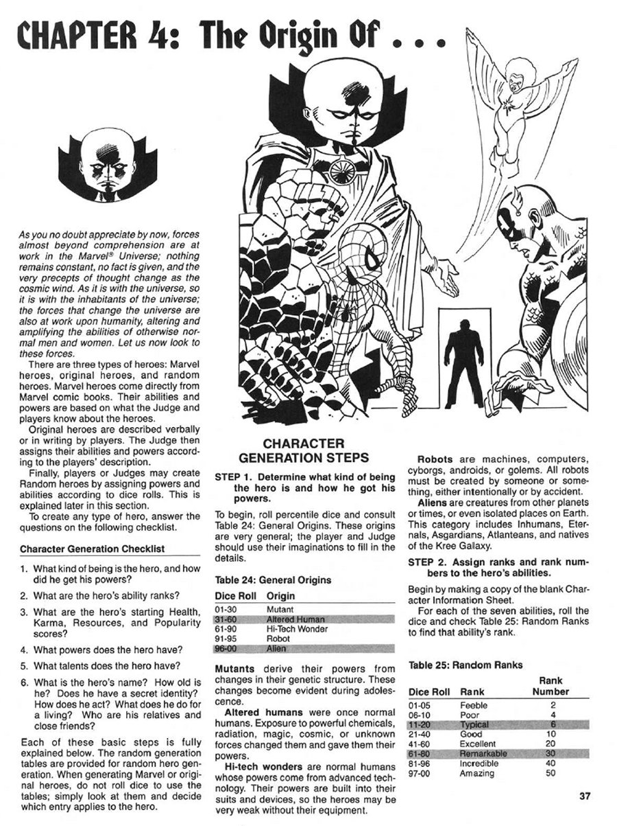 Marvel Comics of the 1980s: 1984 - TSR's Marvel Superheroes Roleplaying ...