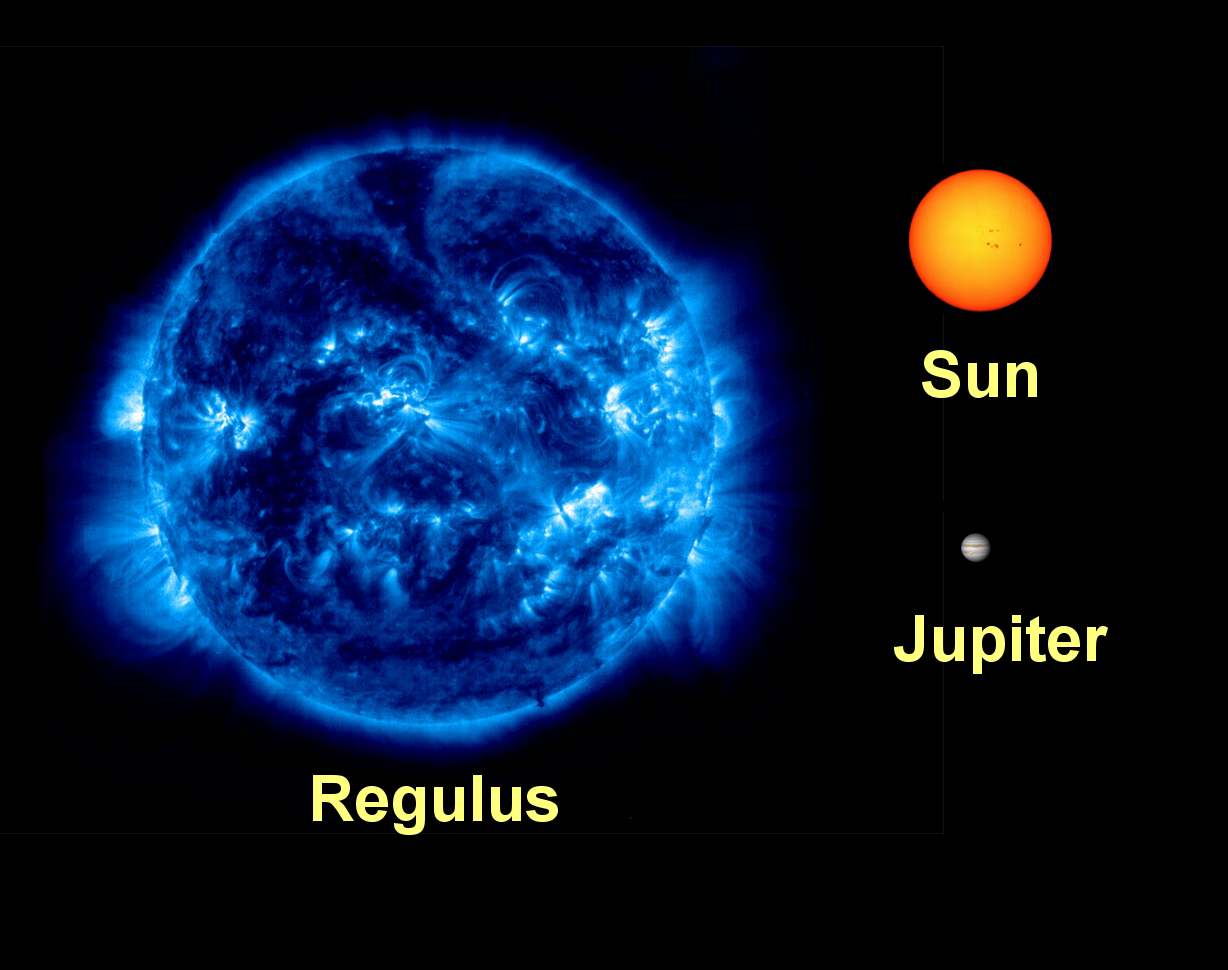 Fantasia e Realtà: Astronomia 13: REGULUS (Alpha Leonis)