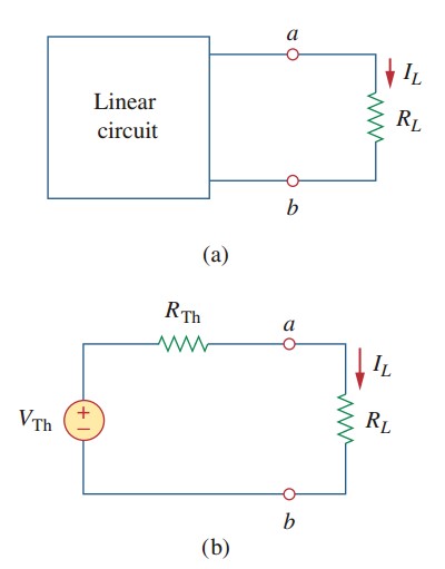 Thevenin's Theorem - Wira Electrical Engineering Portal