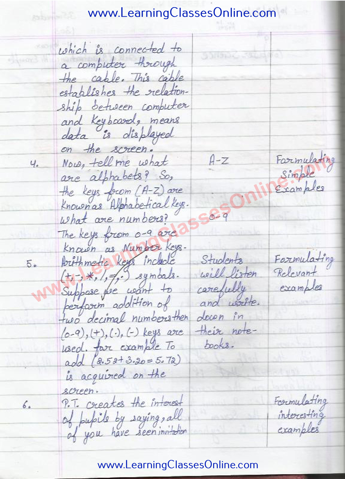 Lesson Plan on Computer Keyboard