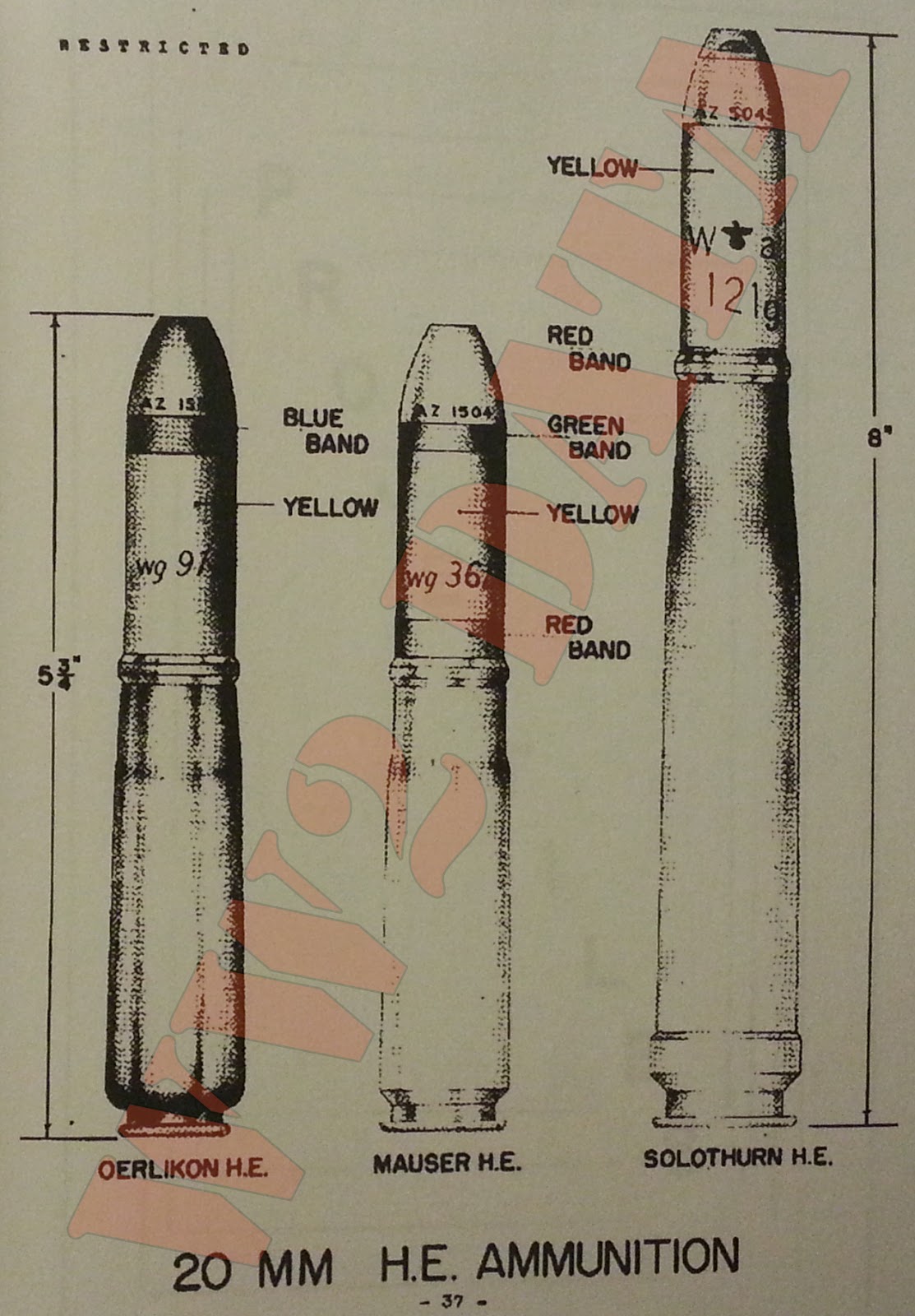 WW2 Equipment Data: German Projectiles - 7.92mm to 30mm Projectiles