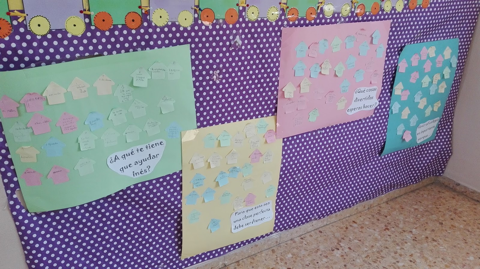 GENERACIÓN 2007 SFYSD: NUESTRO MURAL DE EXPECTATIVAS