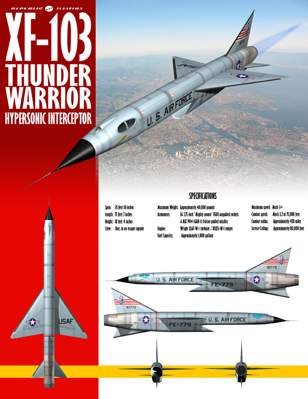 SI VIS PACEM, PARA BELLUM: Il Republic XF-103 Thunderwarrior