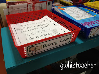 gwhizteacher: Fluency Folders