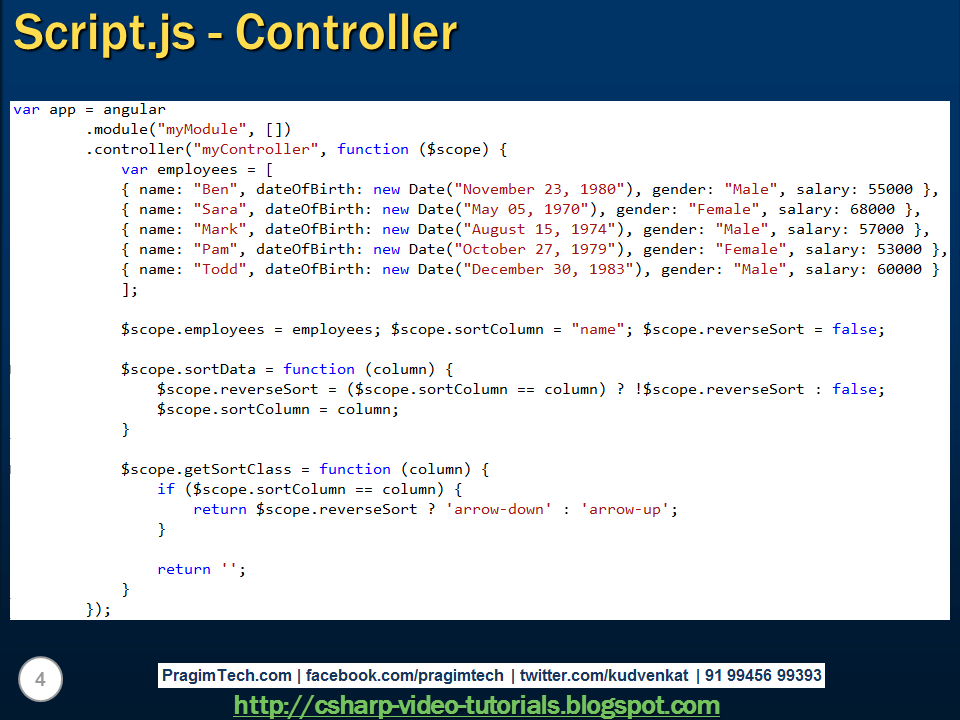 Sql Server Net And C Video Tutorial Angularjs Sort Rows By Table Header