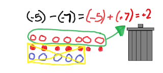 873 Math Blog (2012): 2012