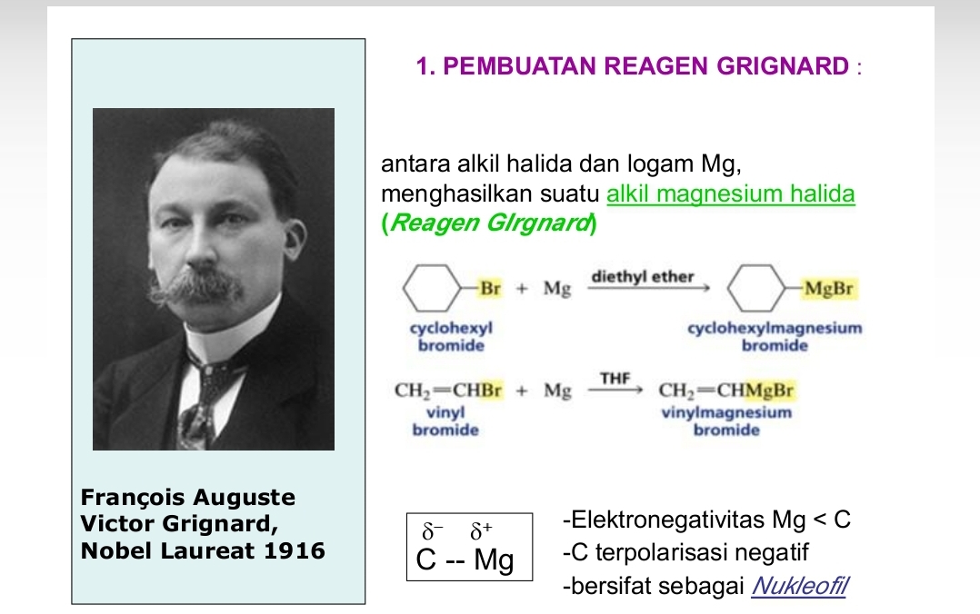 Mengenal Sosok Victor Grignard dan Reagen Grignard
