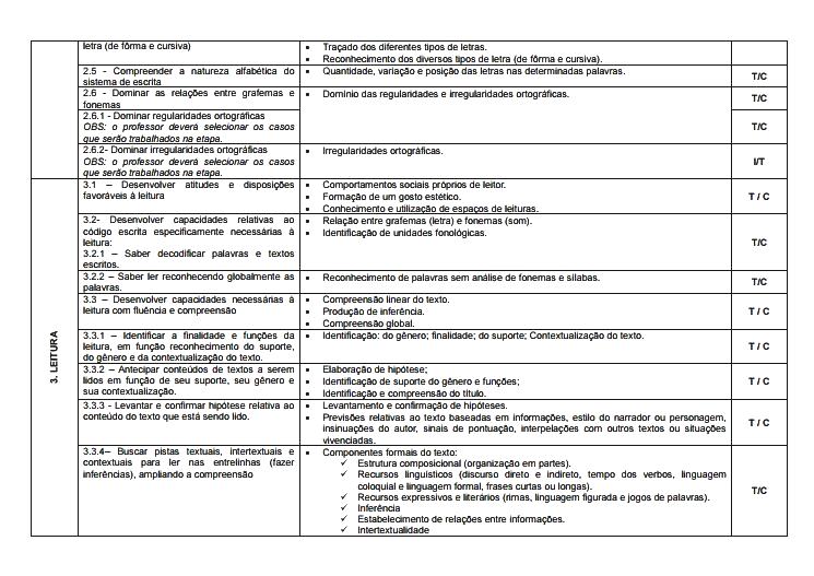 MATRIZ CURRICULAR DE PORTUGUÊS, 2º ANO, IMPRIMIR - Mistura de Alegria MATRIZ CURRICULAR DE PORTUGUÊS, 2º ANO, IMPRIMIR - Mistura de Alegria